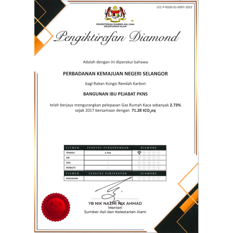 Pengiktirafan 1 Diamond – PKNS FMI
